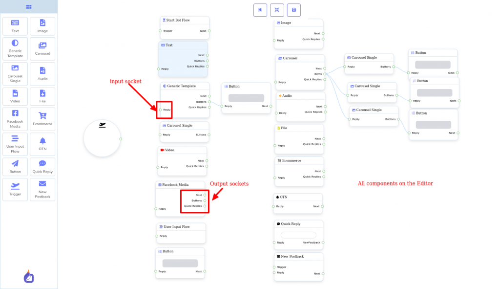 ChatPion Flow builder is a graphical editor to build your chatbot ...